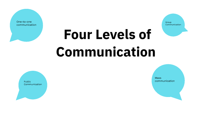 Four levels of communication by Melissa Stewart on Prezi