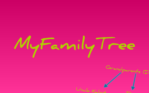 My Family Tree by Priya Desai on Prezi