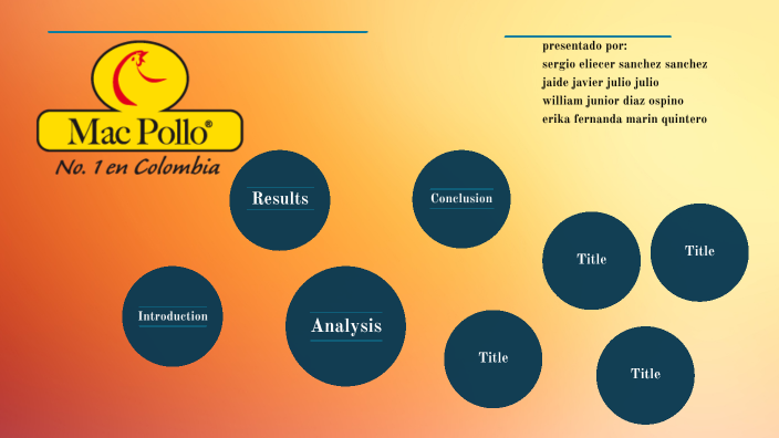 AVIDESA MAC POLLO by sergio sanchez on Prezi