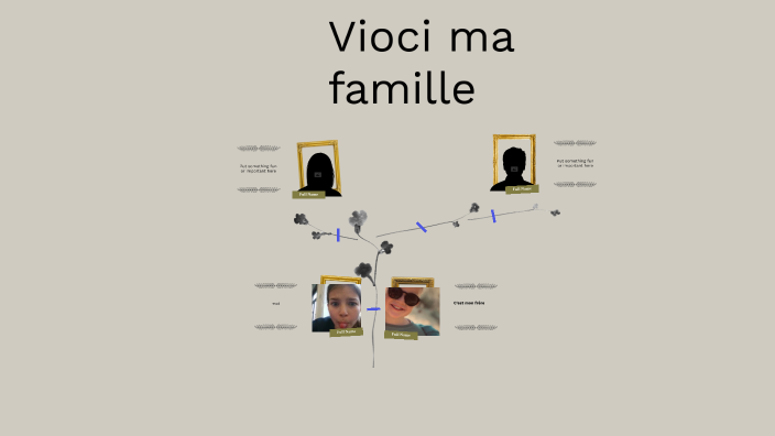 Voici ma famille by Louise Janssens on Prezi