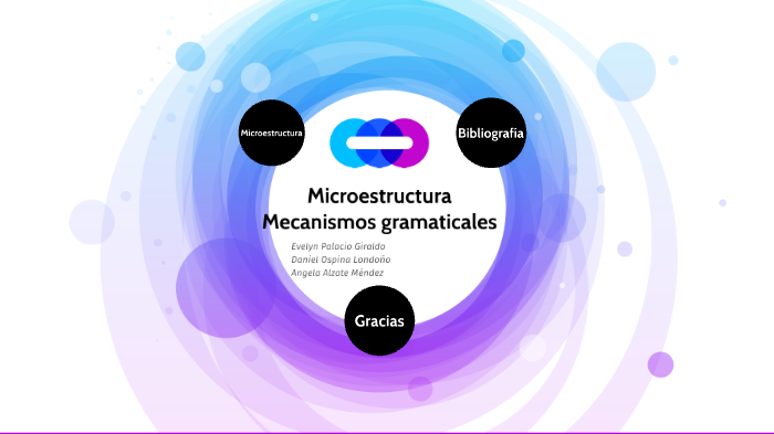 Microestructura, referencias anafórica, catafórica, endofórica y ...