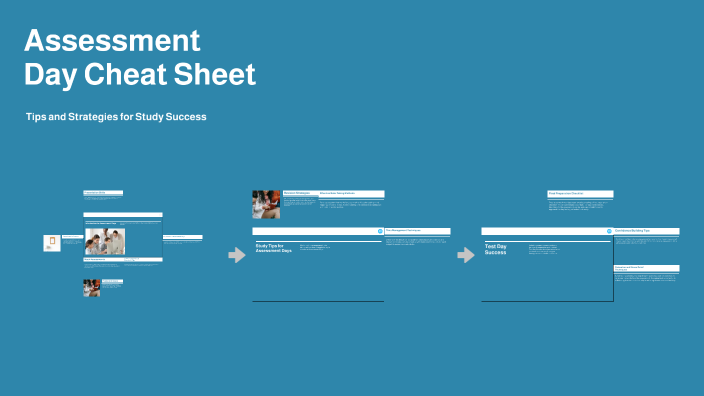 Assessment Day Cheat Sheet by Ben Bown on Prezi