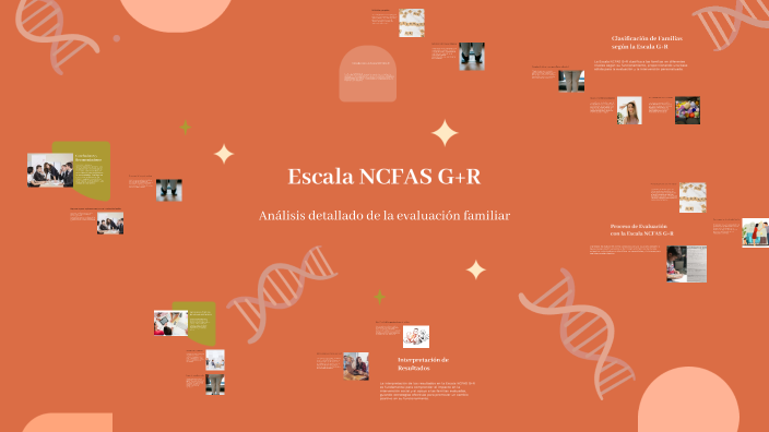 Escala NCFAS G+R by aaa aaa on Prezi