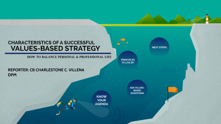 Values-based strategy by Jhaymie Alfonso on Prezi