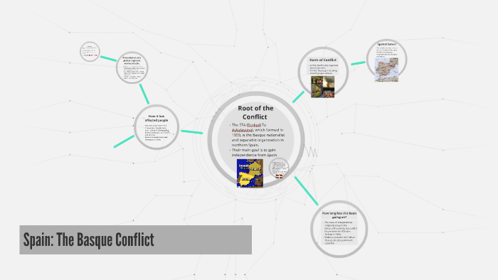 The Basque Conflict by Sarah Mohler on Prezi