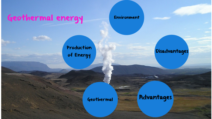 Period 4 Geothermal Energy by Brett Ruffo on Prezi