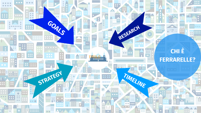 piano marketing ferrarelle by Matteo Zucchi on Prezi