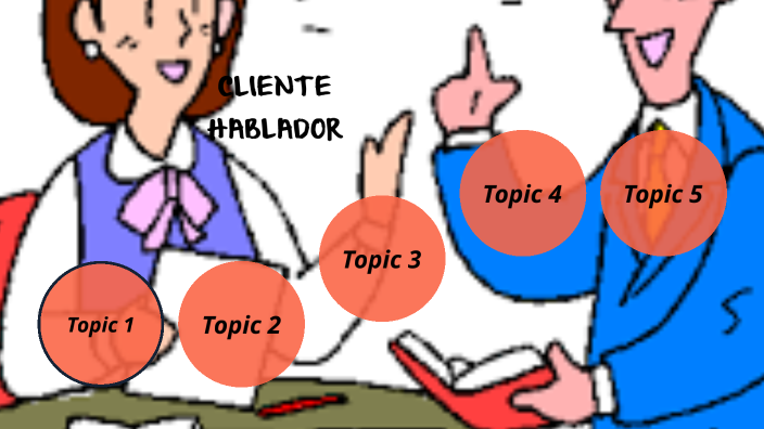 CLIENTE HABLADOR by yherys bermudez on Prezi