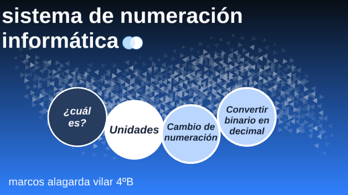sistema de numeracion informática by Marcos Alagarda Vilar on Prezi