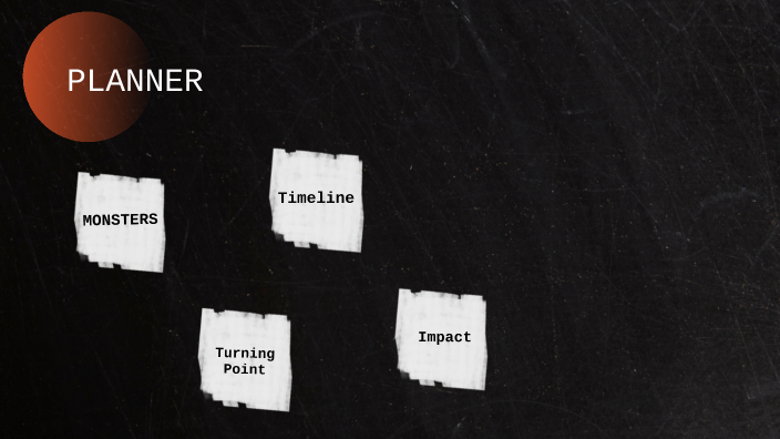 DND Planner by Abraham Nunez on Prezi