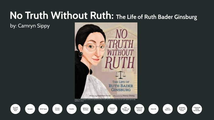 No Truth Without Ruth by Camryn Sippy on Prezi