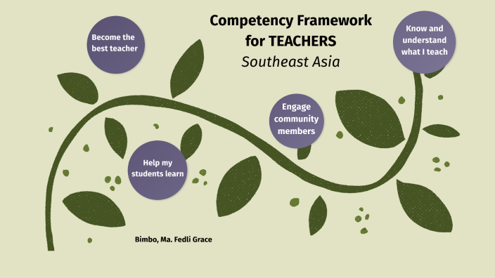 COMPETENCY FRAMEWORK FOR TEACHERS SOUTHEAST ASIA by BIMBO, MA. FEDLI ...
