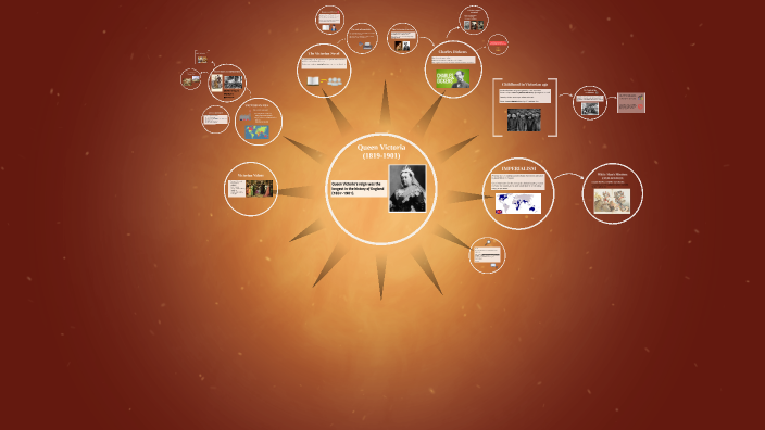 VICTORIAN AGE (1837-1901) by MONICA CAMPANA on Prezi