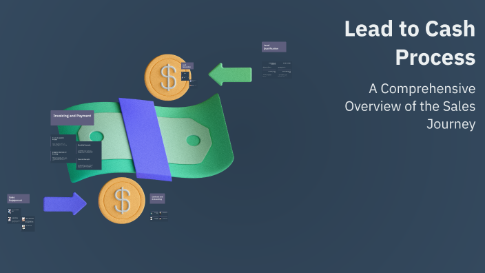 Lead to Cash Process by Oscar Fant on Prezi