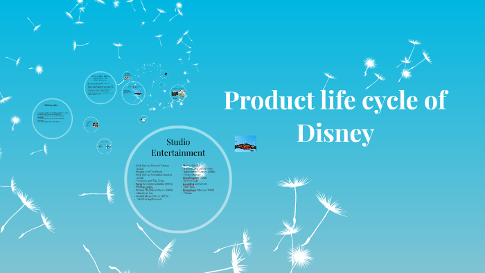 Product life cycle of Disney by Kaillie Bueno on Prezi