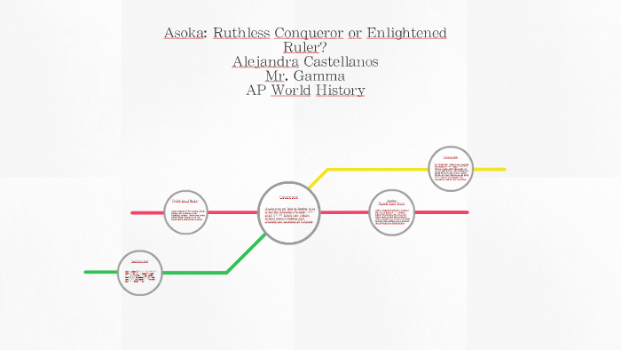 Asoka: Ruthless Conqueror or Enlightened Ruler? by Alejandra ...