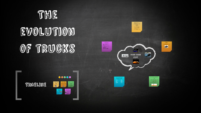 The evolution of trucks by Ashley Murdock on Prezi