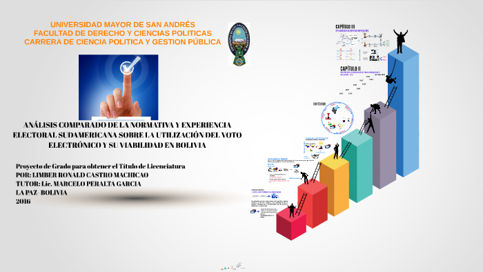 Proyecto de Grado Limber by limber ronald castro machicao