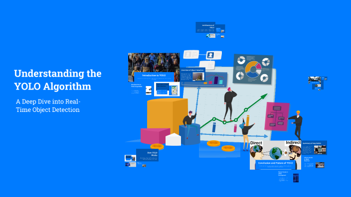 Understanding the YOLO Algorithm by Arghavan Ahmadi on Prezi