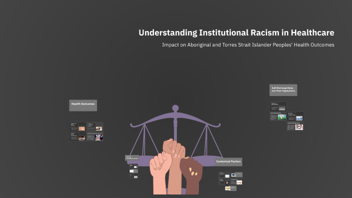 Understanding Institutional Racism in Healthcare by Moon Shrestha on Prezi