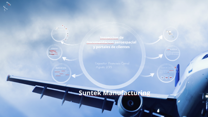 Aerospace documents inspection training by Francisco Corral on Prezi