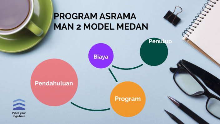 PROGRAM ASRAMA MAN 2 MODEL MEDAN by darus salim on Prezi