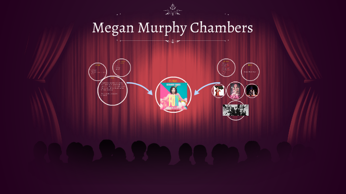 Megan Murphy Chambers by on Prezi