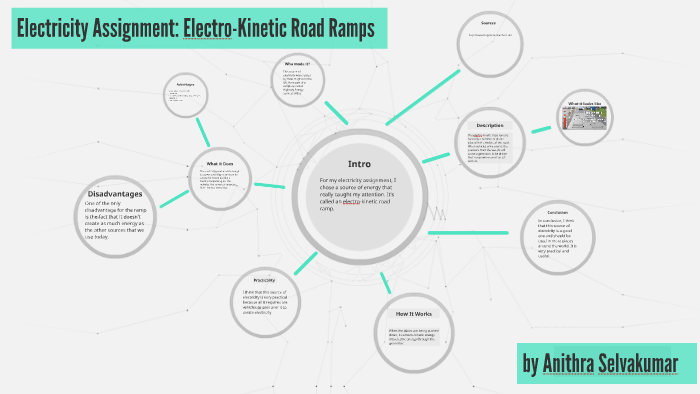 Electricity Assignment: Electro-Kinetic Road Ramps by anithra ...