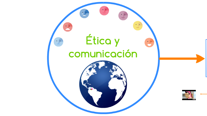 Ética y comunicación by daniela gonzalez on Prezi