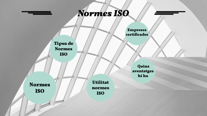 M3 ISO by Joan Claramonte on Prezi