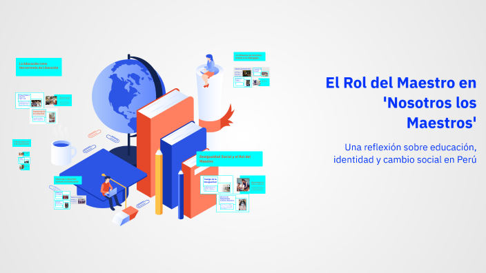 El Rol del Maestro en 'Nosotros los Maestros' by Kenay Juárez Leon on Prezi