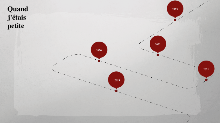 Q'uand j'étais pétite by Mohamed Harchaoui on Prezi