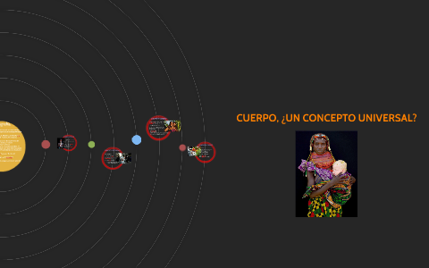 CUERPO, ¿UN CONCEPTO UNIVERSAL? by Tatiana Rincón on Prezi