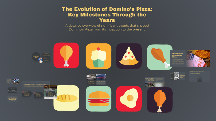 The Evolution of Domino's Pizza: Key Milestones Through the Years by ...