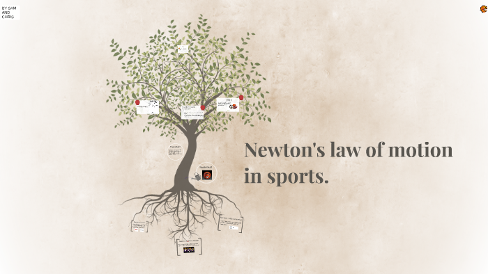 Newton's law of motion in sports. by Sam Park on Prezi