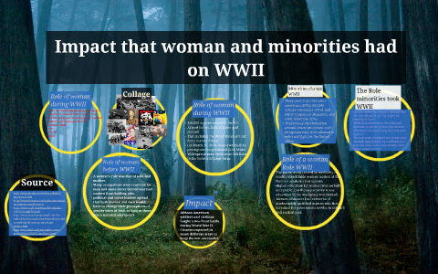 Impact that woman and minorities had on WWII by Jasmine Butler on Prezi