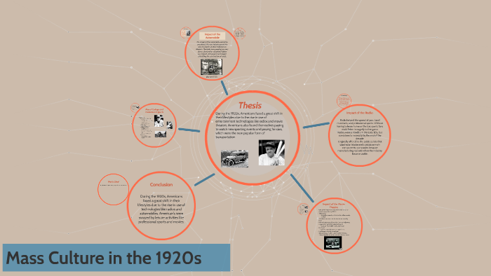 Mass Culture in the 1920s by Karli Farrell on Prezi