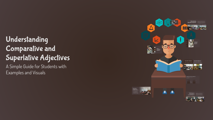 Understanding Comparative and Superlative Adjectives by Habiba Hani ...