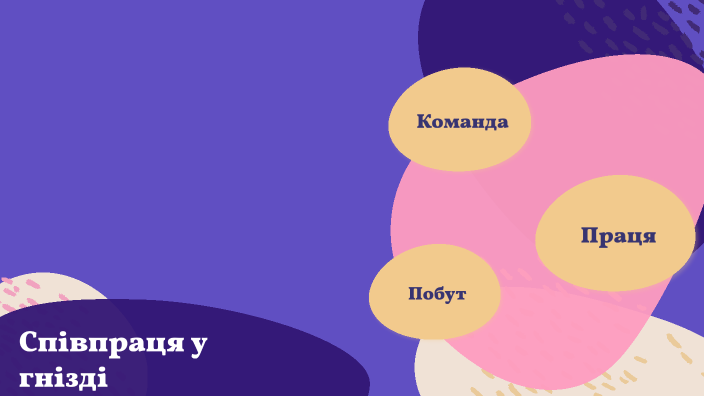 Співпраця у гнізді by Anna Doroshenko on Prezi