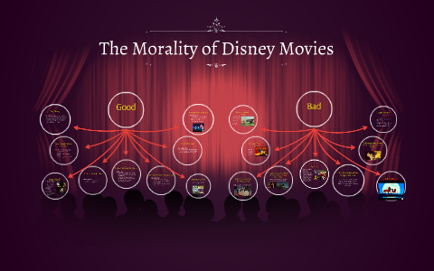 The Morality of Disney Movies by Kathryn Gallagher on Prezi