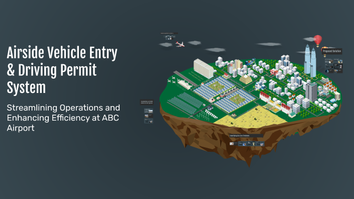 Airside Vehicle Entry & Driving Permit System by Sumaiya Khan on Prezi