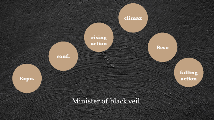 plot of minister black veil by Bryan Velazquez-Ramirez on Prezi