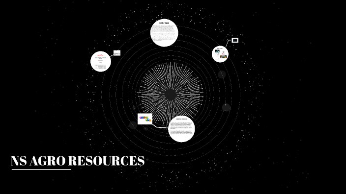 NS AGRO RESOURCES by Khalid Khalid on Prezi