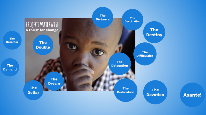 Project Waterwise by Zoi Johns on Prezi