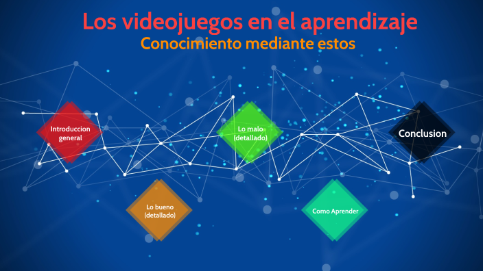 Los videjuegos en el aprendiazaje by Haniel Sanchez on Prezi