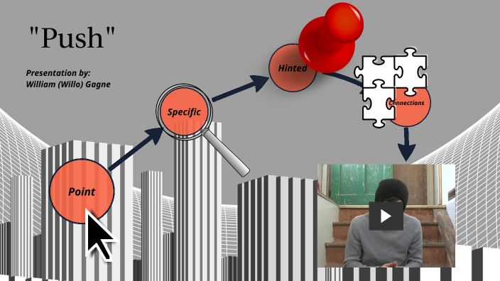 Poetry Capstone "Push" by William Gagne on Prezi