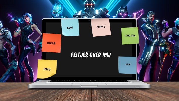 feitjes over mij by Noah Huls on Prezi
