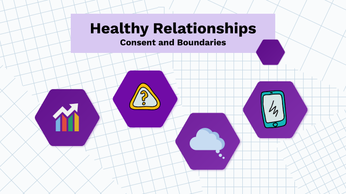 Consent & Boundaries by Kayla Woody on Prezi