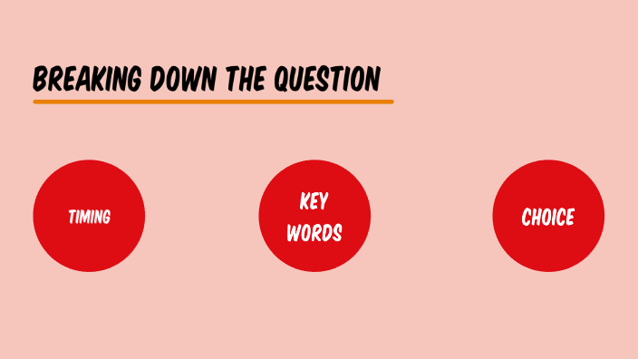 Breaking down the question by Catherine Miller on Prezi