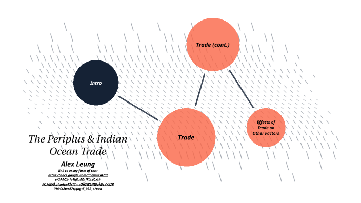 The Periplus by Alex Leung on Prezi